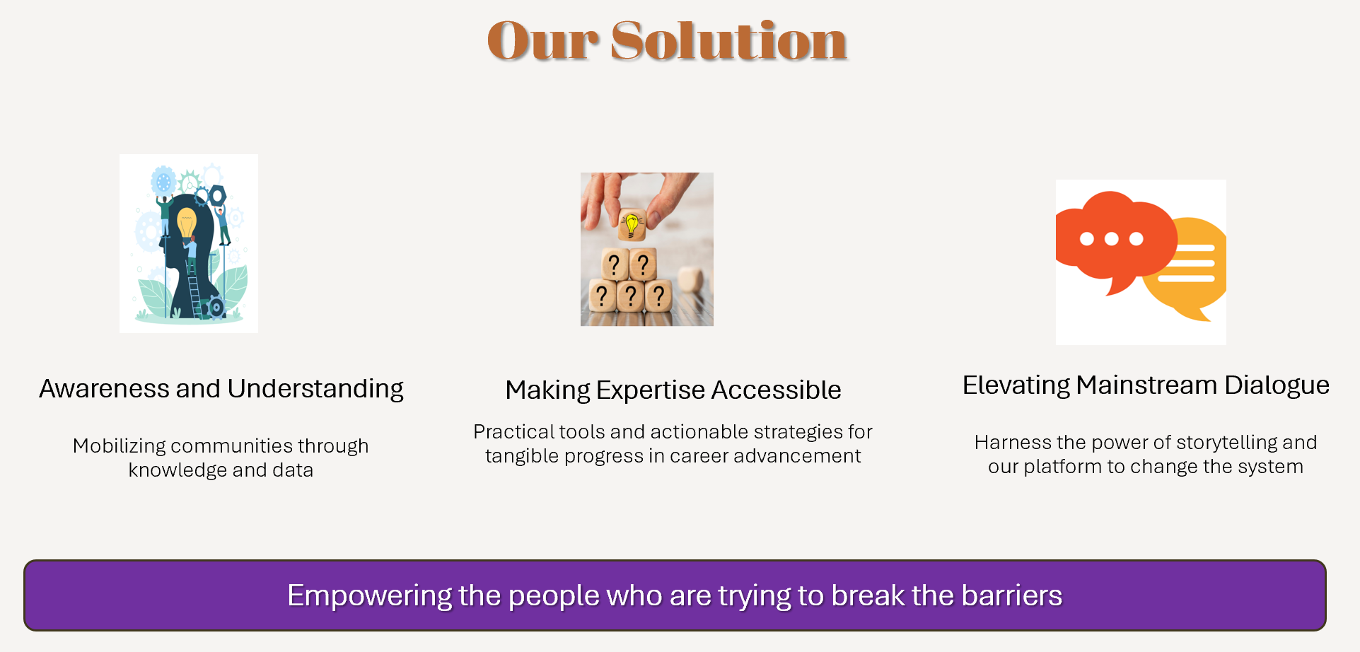 Home [unveiledbridgingthegap.org]